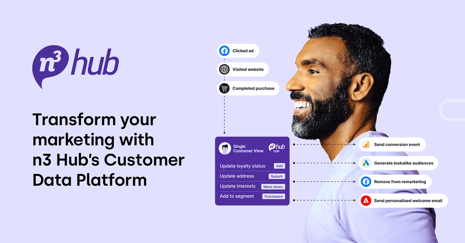 n3 Hub | Customer Data Platform & MarOps Services